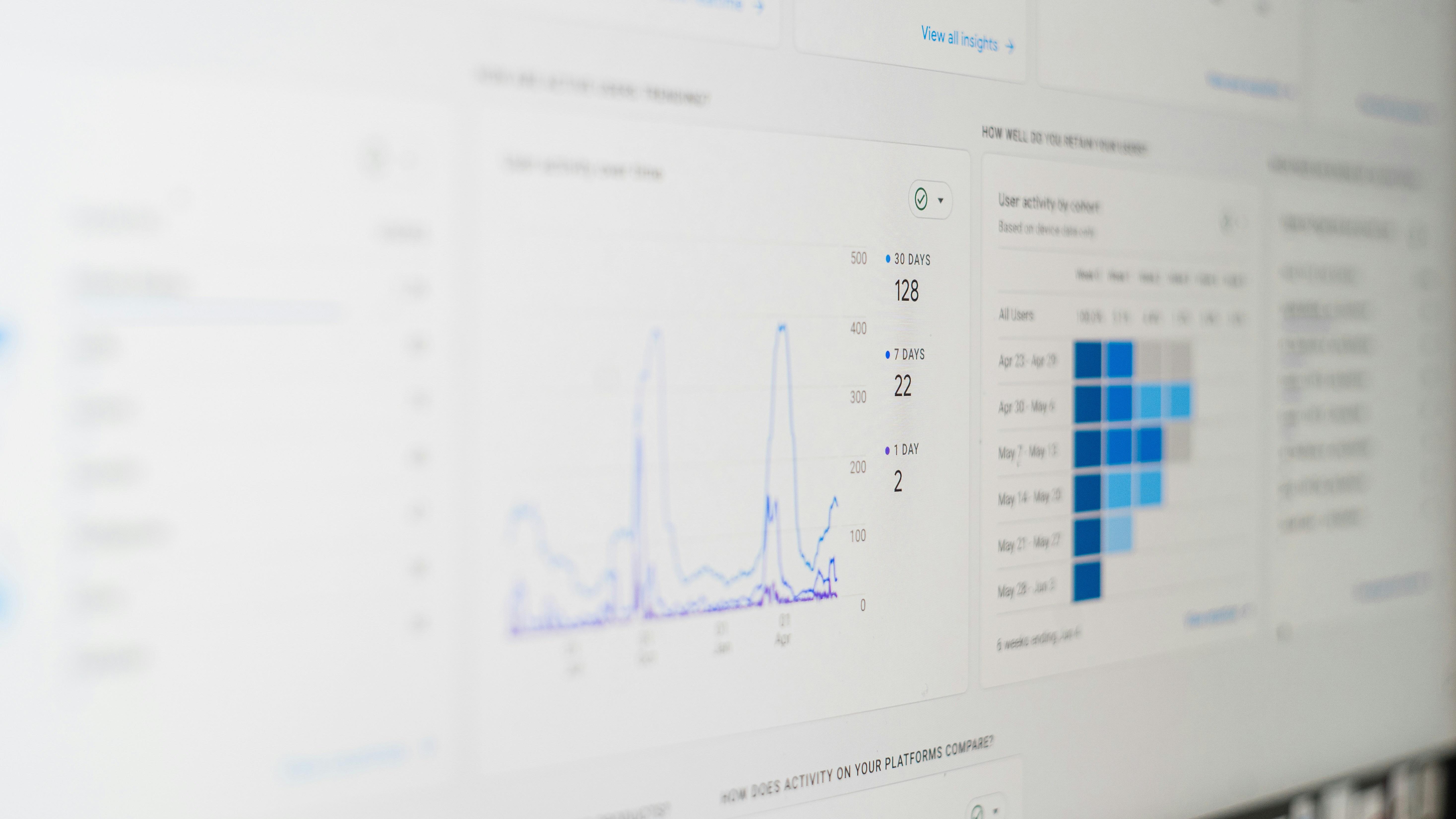How Does Dam Heatmap Analysis Optimize User Experience In 2025 9783